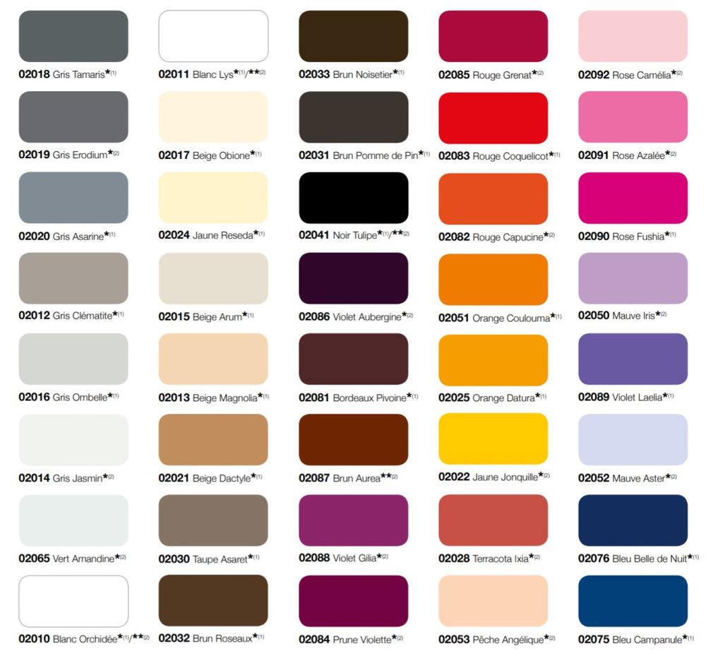 Collections – Barrisol Thailand